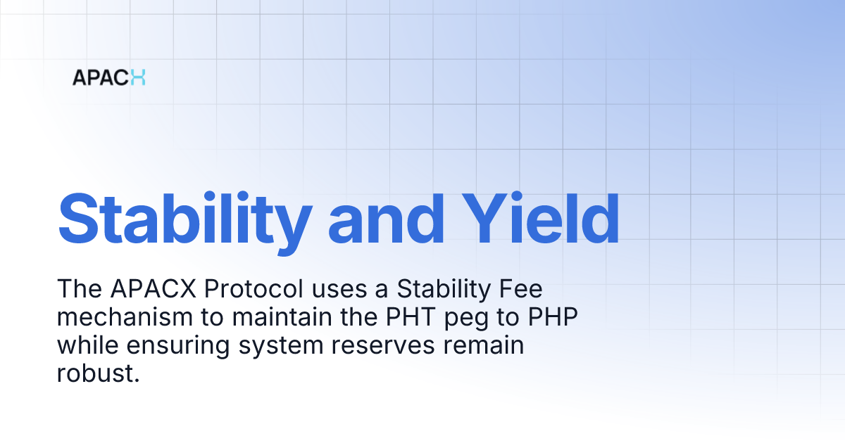 Stability and Yield | Documentation