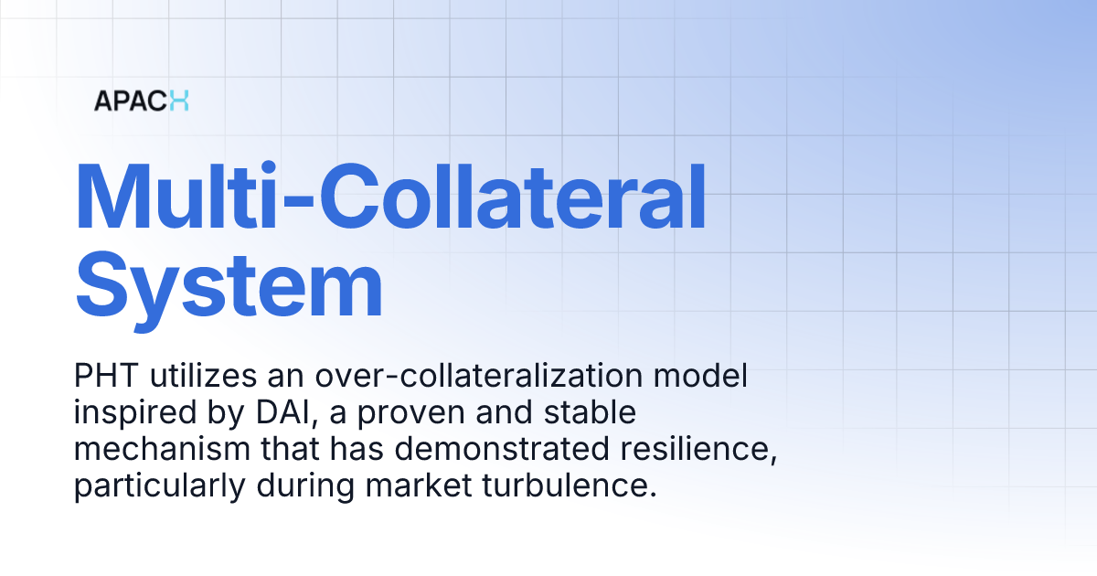 Multi-Collateral System | Documentation